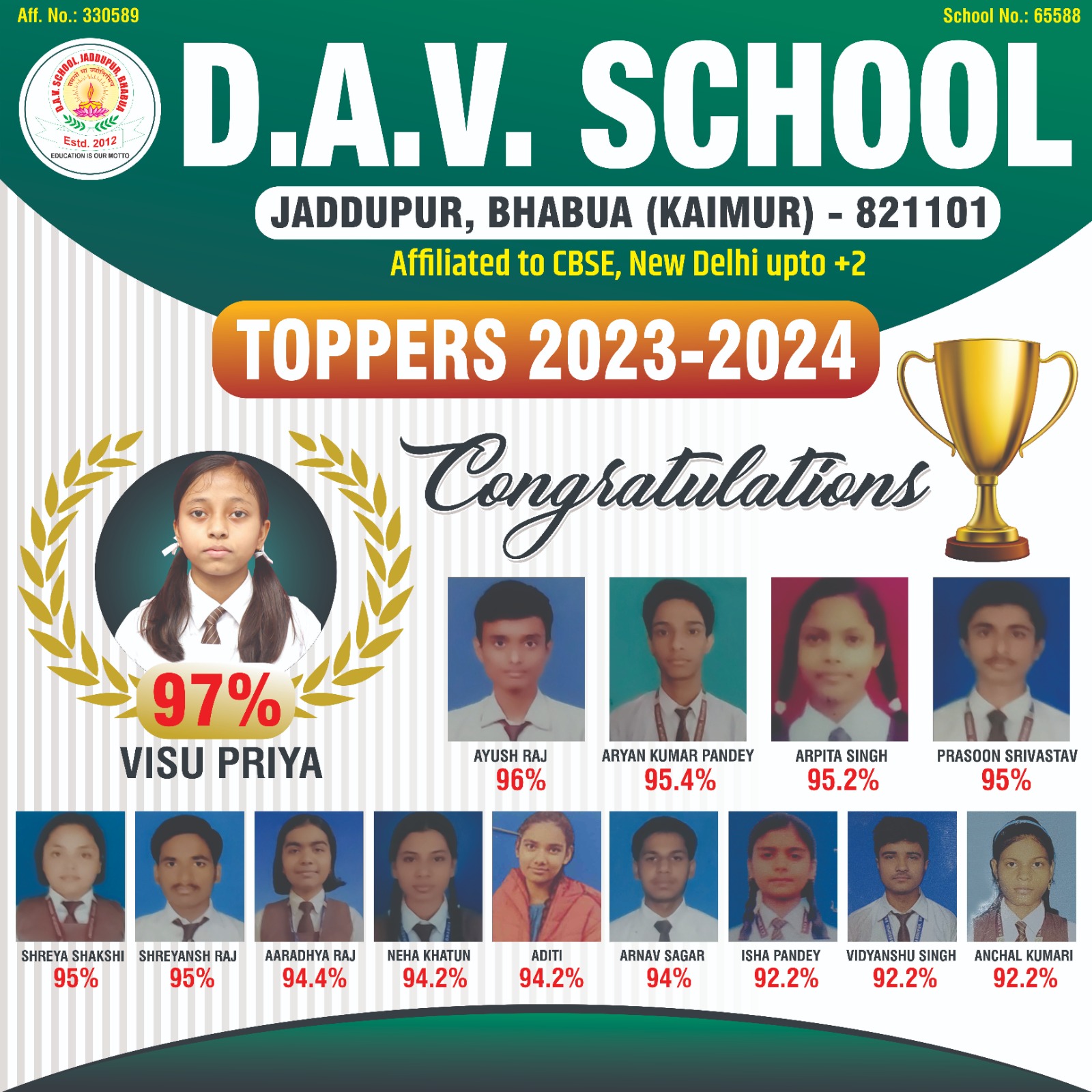 OUR TOPPERS